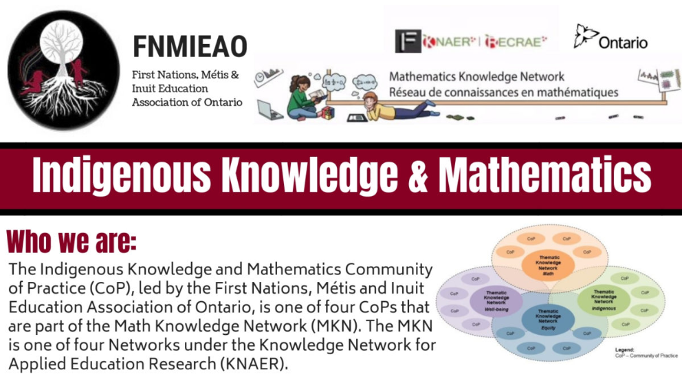 MKN resources – Math Knowledge Network