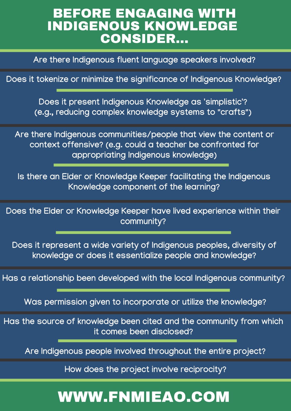 Guidelines To Engaging With Indigenous Knowledge Math Knowledge Network guidelines-to-engaging-with-indigenous-knowledge-math-knowledge-network