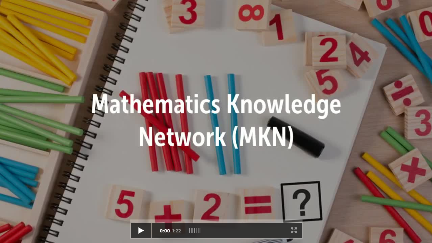 about – Math Knowledge Network