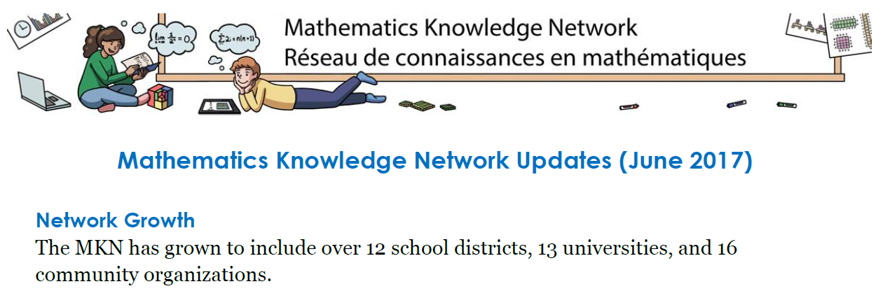 MKN resources – Math Knowledge Network