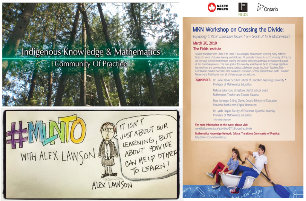 MKN May Updates – Math Knowledge Network